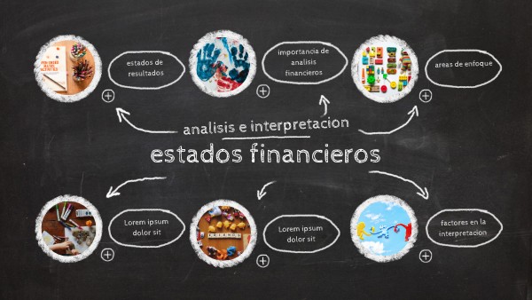 análisis e interpretación de estados financieros
