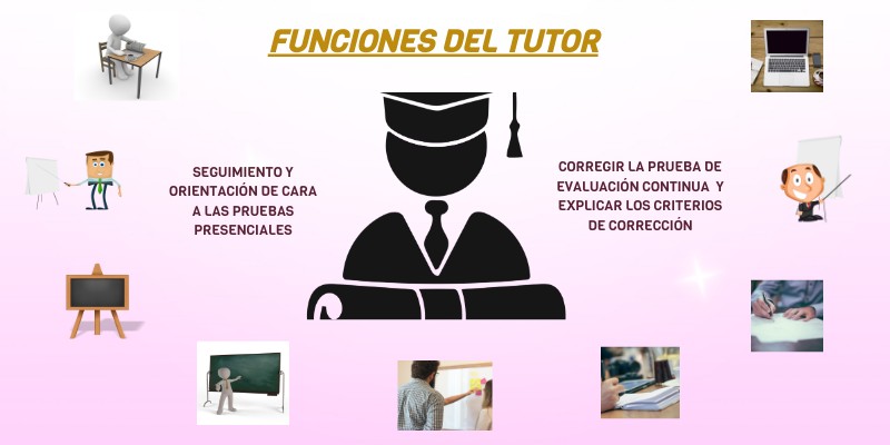 FUNCIONES DEL TUTOR