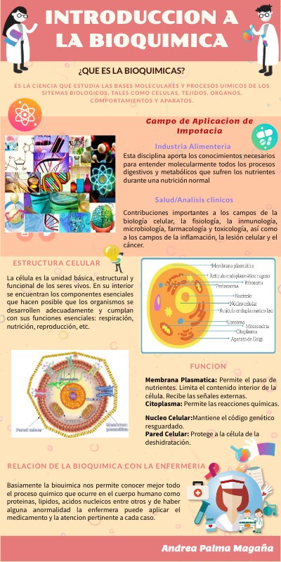 Introducción ala Bioquimica