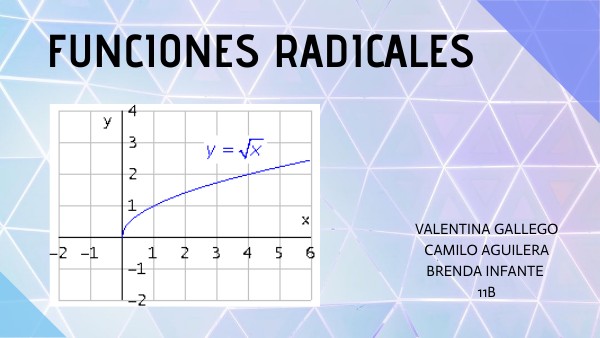 FUNCIONES RADICALES