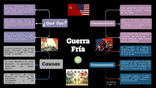 GUERRA FRIA