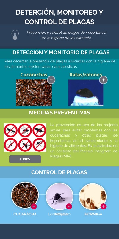 DETERCIÓN, MONITOREO Y CONTROL DE PLAGAS
