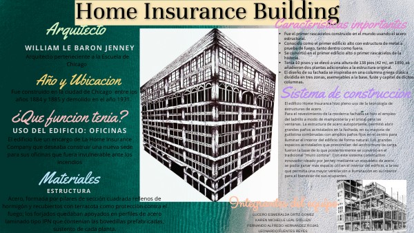 Home Insurance Building