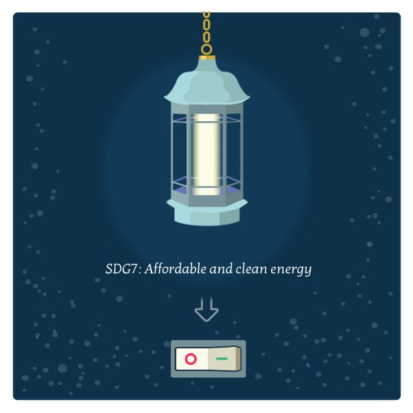 SDG 7: Affordable and clean energy