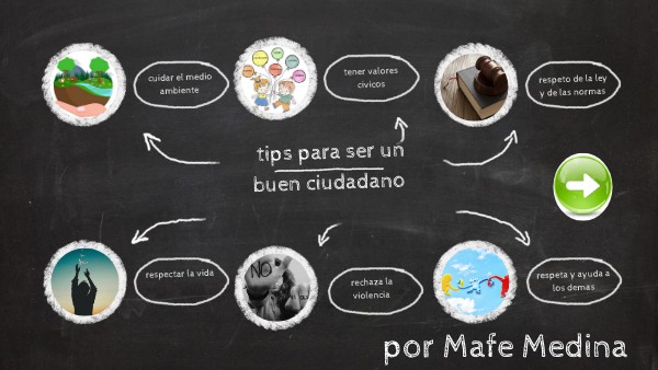 tips para ser un buen ciudadano