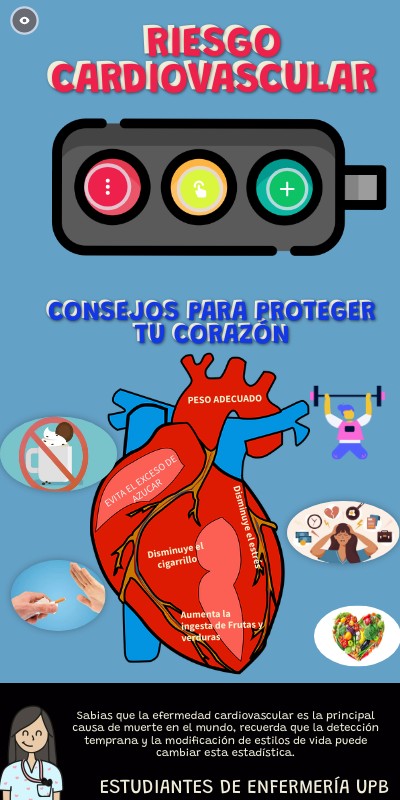 Riesgo cardiovascular by Mariajosé R.