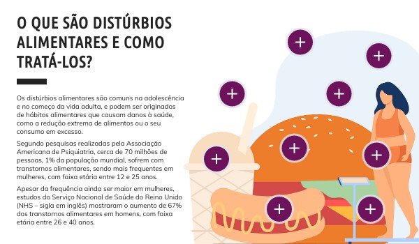 215_O QUE SÃO DISTÚRBIOS ALIMENTARES E COMO TRATÁ-LOS?
