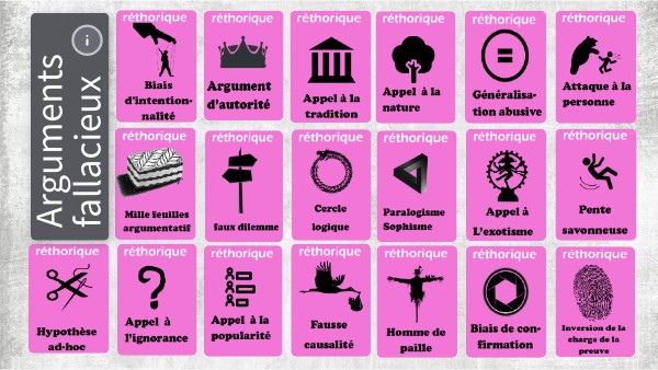 Arguments-fallacieux