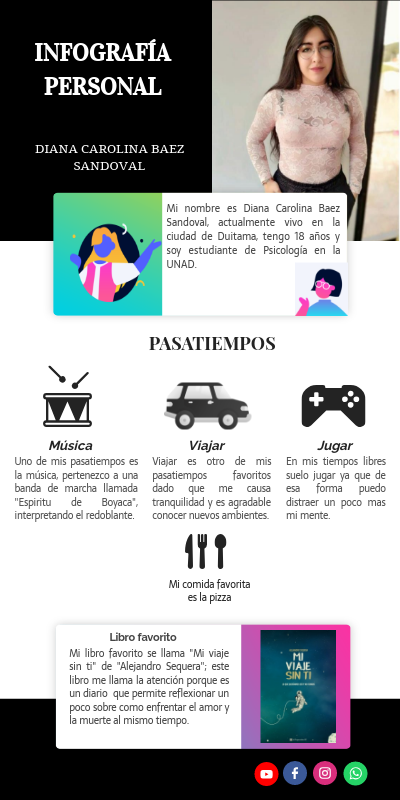 Infografía personal