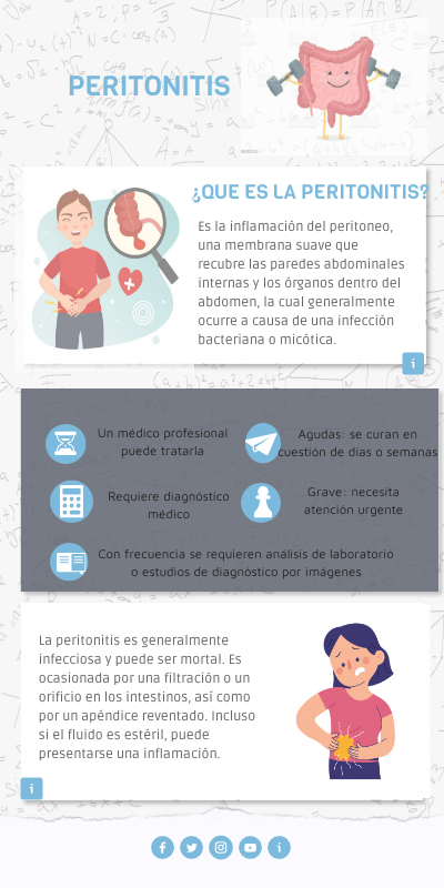 INFO PERITONITIS