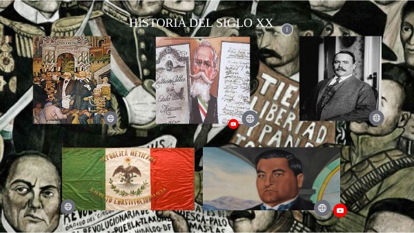 HISTORIA DEL SIGLO XX
