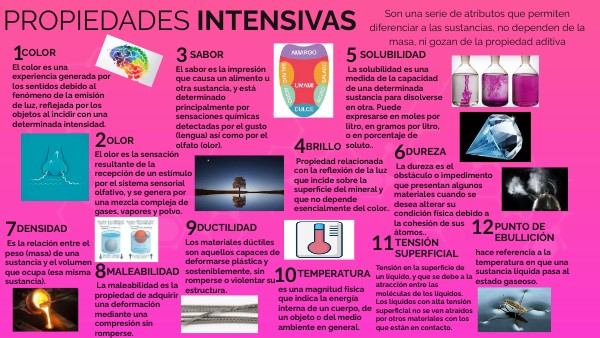 PROPIEDADES INTENSIVAS