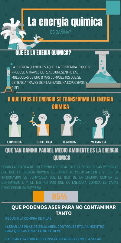 LA ENERGIA QUIMICA