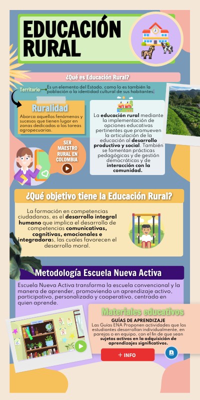 INFO EDU RURAL