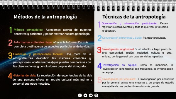 M TODOS Y T CNICAS By Delmiabigailmejia On Genially m-todos-y-t-cnicas-by-delmiabigailmejia-on-genially