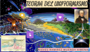 Teoría del uniformismo