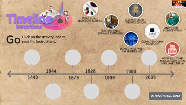 Timeline - Inventions