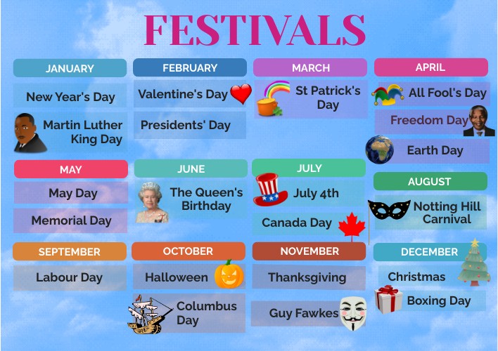 FESTIVALS IN THE ENGLISH-SPEAKING WORLD