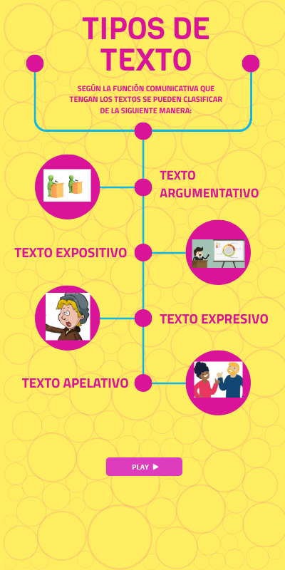 Tipos De Textos Formales Ejemplos Ejemplo Ejemplos Ejemplos Gambaran