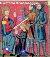 Il sistema di vassallaggio