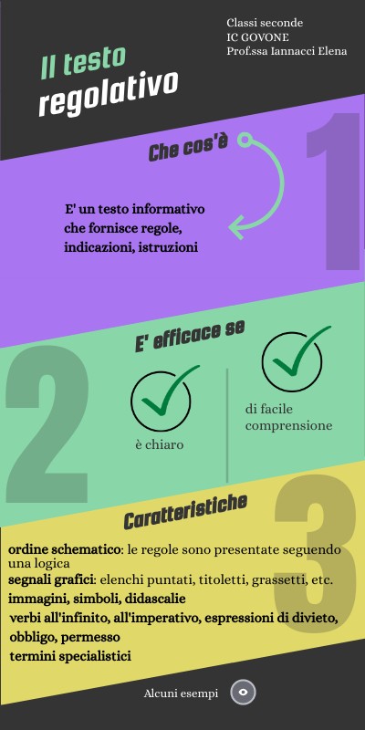 testo regolativo