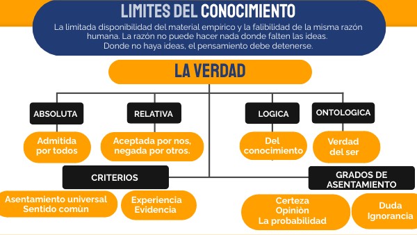 LIMITES DEL CONOCIMIENTO