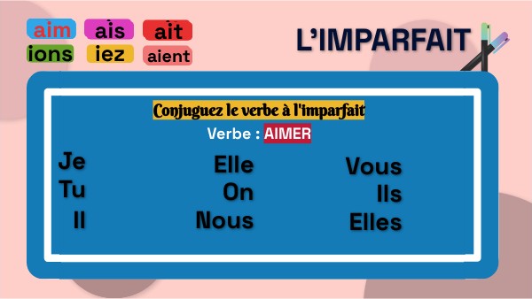 Enfants -L'IMPARFAIT