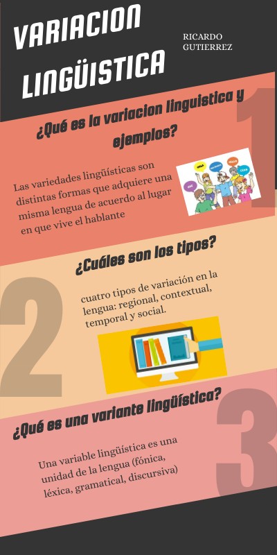 variación lingüística