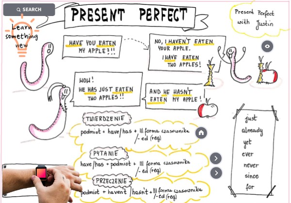 present perfect