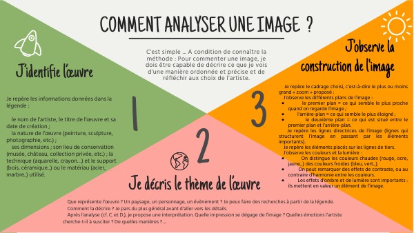 analyser une image 6e