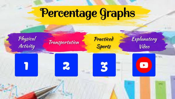 Percentage Graphs