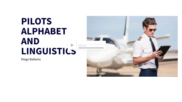 Pilots Alphabet