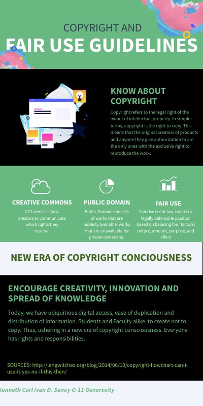 copyright and fair use guidelines