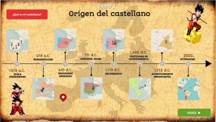 Origen del Castellano
