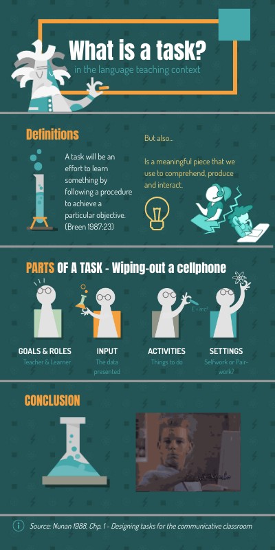 What Is A Task 