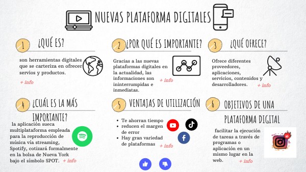 NUEVAS PLATAFORMA DIGITALES