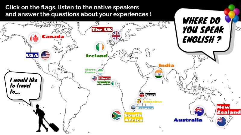 English around the world