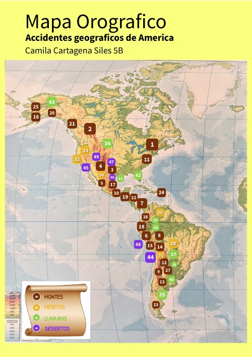 Orografía de América