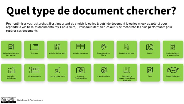 Distinguer les types de documents