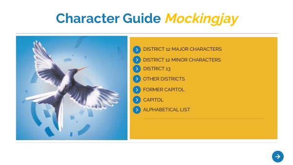 Mockingjay Character Guide