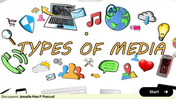 TYPES OF MEDIA - PEOPLE AND TEXT