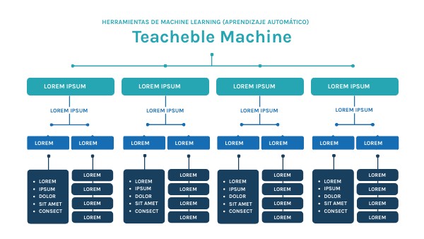 MAPA CONCEPTUAL Machine Learning