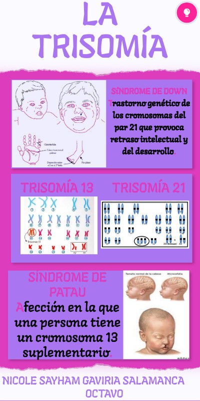 LA TRISOMÍA