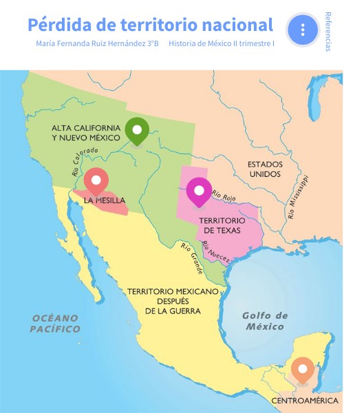 Pérdida De Territorio Nacional
