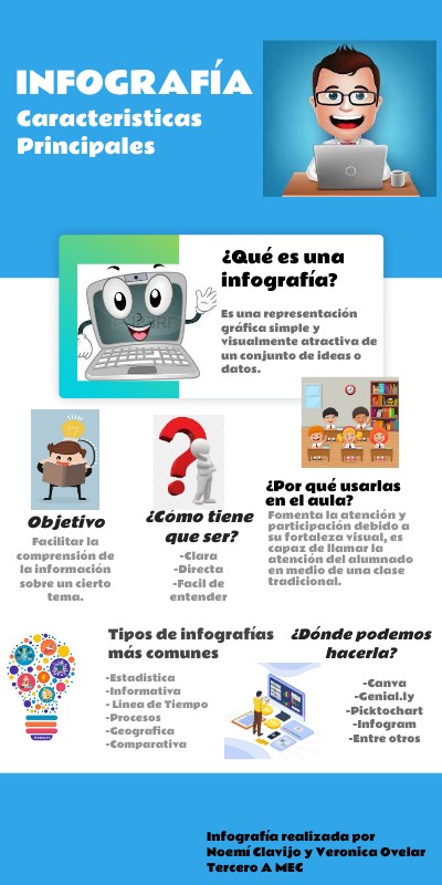 Infografia