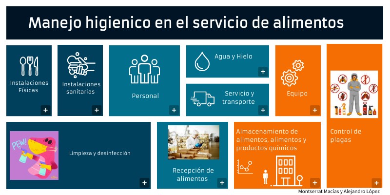 NMX-F-605-NORMEX-2018