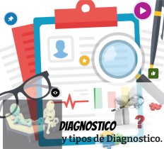 TIPOS DE DIAGNOSTICOS