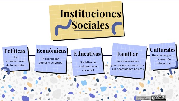 Instituciones Sociales