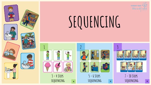 Sequencing 3-6 part