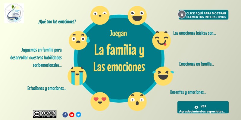 Emociones en Familia